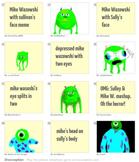 Mike Wazowski With Sullivan S Face Meme Drawception