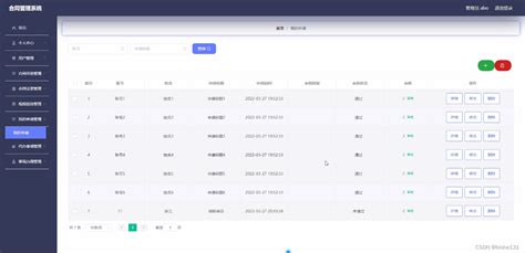 springboot毕设项目合同管理系统x5it4（java vue mybatis maven mysql） springboot合同管理系统 csdn博客