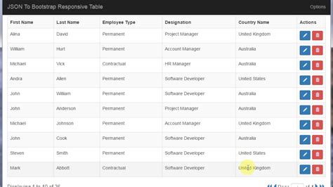 how to create a responsive bootstrap table