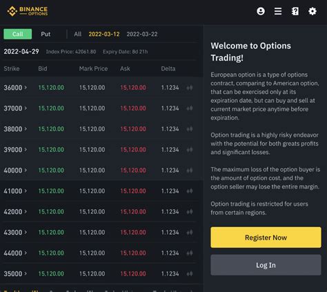 How To Trade Binance Options Binance Support