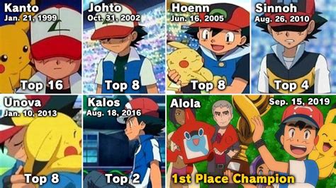 Ash Wins A Pokemon League 30 Year Olds Go Crazy Pokemon Pokemon