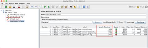 jmeter measure response time for an api stack overflow
