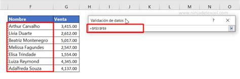 2 Formas De Crear Listas Desplegables En Excel Ninja Del Excel
