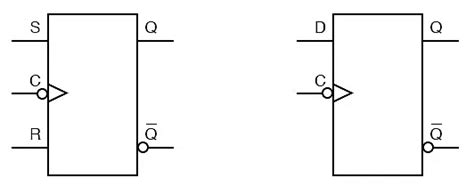 edge triggered latches digital logic computer science engineering cse pdf download