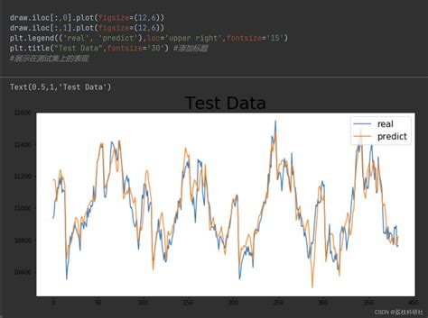 基于lstm、bp神经网络实现电力系统负荷预测（python代码实现） 电力负荷预测案例题 python csdn博客