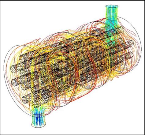 Figure 1 1 From CFD Simulation Of Heat Transfer In Shell And Tube Heat