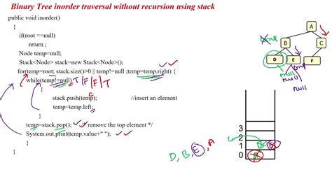 72 binary tree inorder traversals without recursion in java youtube