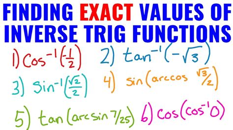 inverse trig functions finding exact values youtube