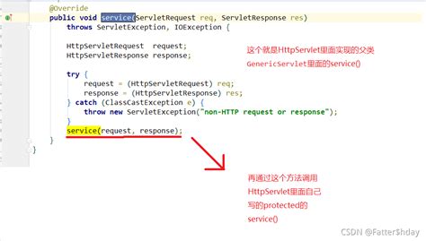 servlet的一些学习心得和笔记 利用servletcontext实现多个servlet对象共享数据 心得体会 csdn博客