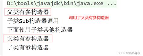 java学习 面向对象之继承 java面向对象继承内存图 csdn博客