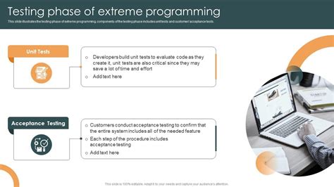 testing phase of extreme programming xp ppt powerpoint presentation summary