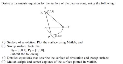 how to graph parametric equations in matlab