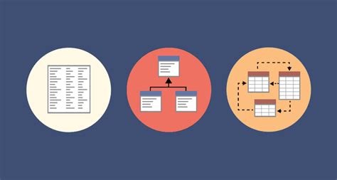 Top 10 Powerful Data Modeling Tools To Know In 2022 Learn Hevo