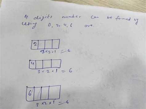 The Sum Of All The Five Digit Numbers That Can Be Formed By Taking