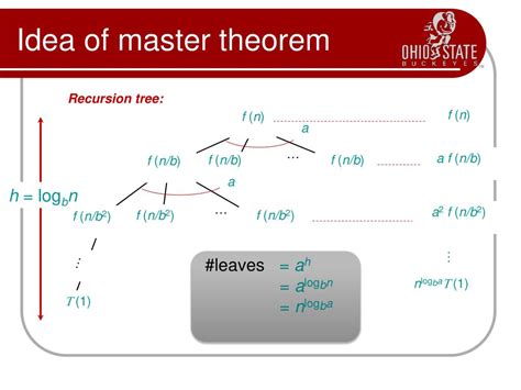 ppt introduction to algorithms solving recursions powerpoint presentation id 6898916