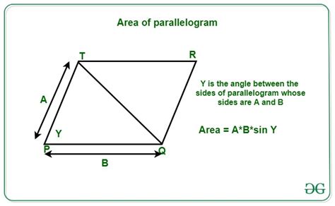 programa para calcular el area de un paralelogramo barcelona geeks