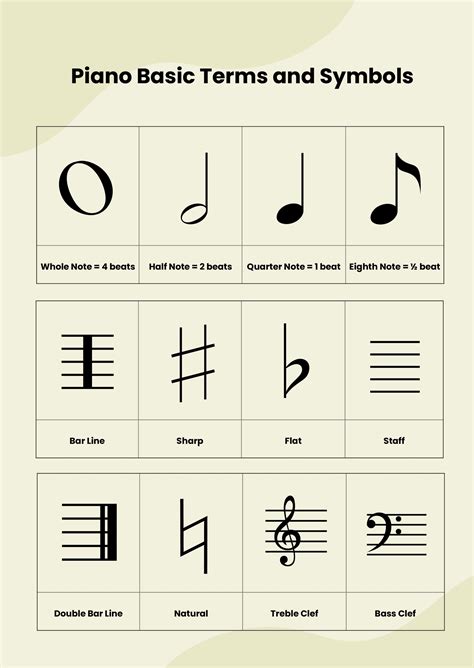 Basic Music Theory Book Basic Music Theory