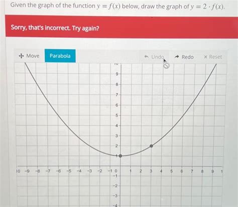 solved given the graph of the function y f x below draw