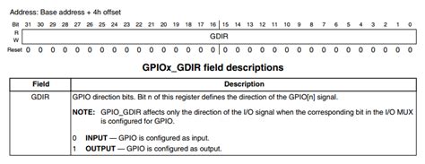 imx6ull学习笔记（16）——gpio输入接口使用（官方sdk方式） imx6ull pdf csdn博客