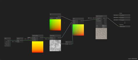 Unity ShderGraph学习 unity3d 圆环 shader CSDN博客