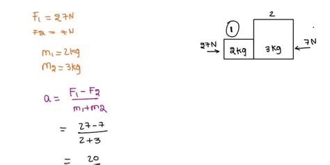 SOLVED If F 20N What Is The Magnitude Of The Force Exerted By Block