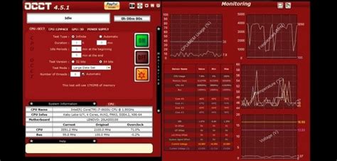 11 Best Tools To Stress Test Your Computer CPU RAM GPU
