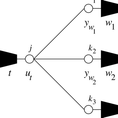 pdf natural gas pipeline optimization