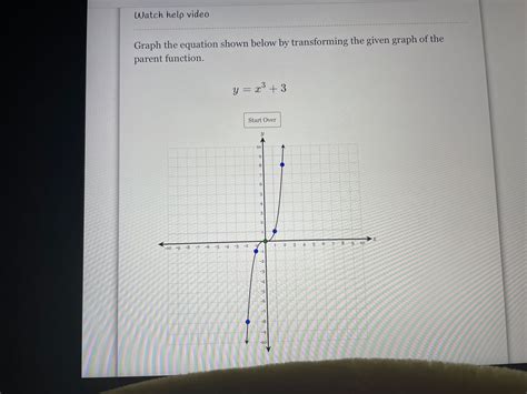 solved 2 days 4 5 graph the hyperbola given below using 17e