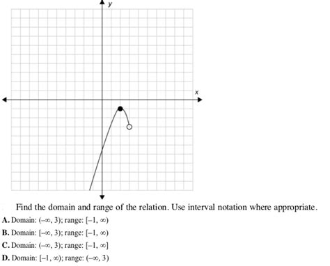 solved find the domain and range of the relation use