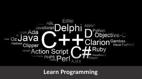 ABOUT COMPUTER LANGUAGE HOW TO CREATE YOUR OWN HEADER FILE IN C LANGUAGE