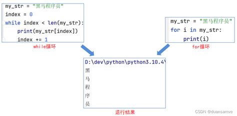 python从入门到精通六：python数据容器 python中哪些数据类型包含多个数据 csdn博客