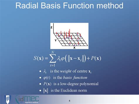 radial basis functions pedro teodoro 2 what for radial basis functions rbfs allows for
