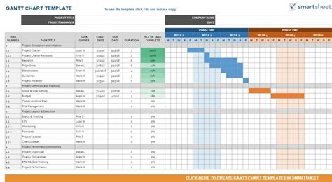 10 Best Free Google Slides And Sheets Gantt Charts For Project Management