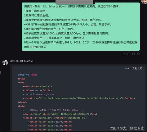 ChatGPT AIGC 完成动态堆积面积图实例 CSDN博客