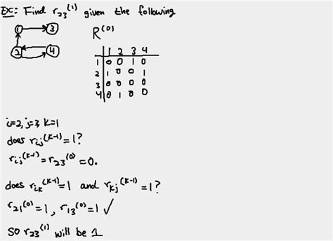 notes on dynamic programming part 1 joequery