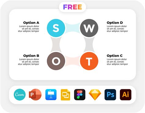 Free Infographic SWOT Analysis PowerPoint Canva Ai Psd On Behance