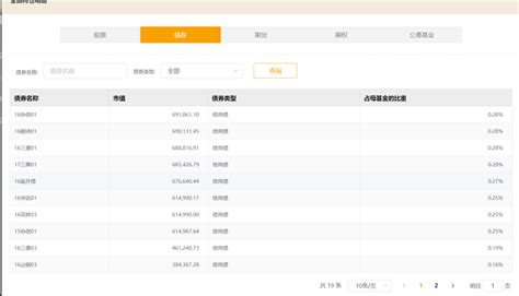 vue element ui 实现表格的分页功能示例 web开发 亿速云
