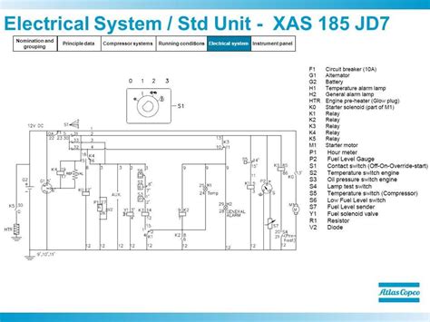 Effective Wiring Methods For Atlas Switch Control