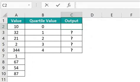 quartile excel function formula examples how to use