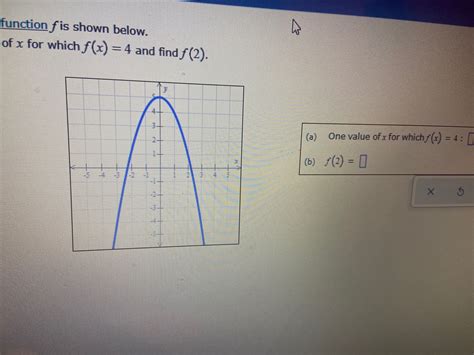 answered he graph of a function fis shown below … bartleby