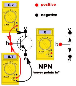 Simple Transistor Tester Circuit For Bipolar Transistors