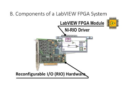 introduction to labview fpga