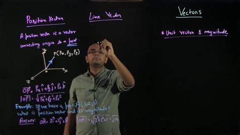 video 1 introduction to vectors position line free and unit vectors youtube