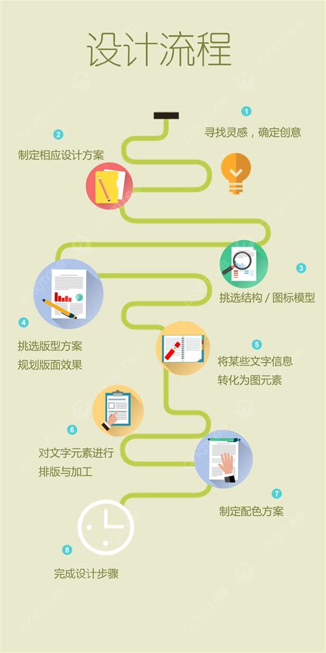 Flow Diagram PNG Transparent Design Information Flow Step Diagram