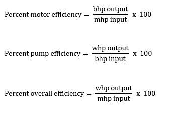 Lesson 25 Pumps And Motor Calculations