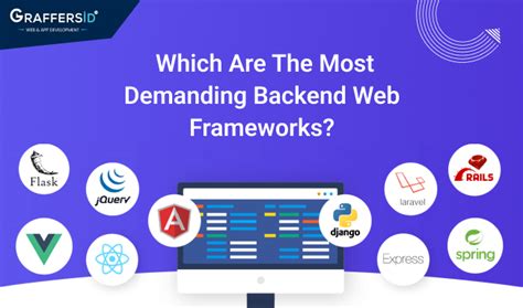 most popular backend languages in 2024 graffersid
