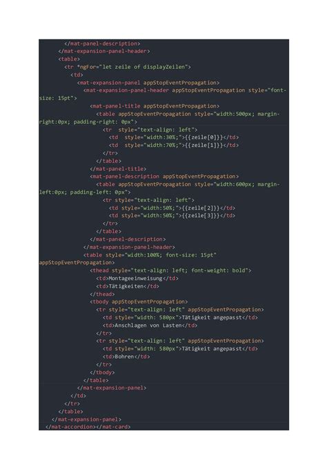 the event propagation directive in angularjs