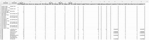 Python Adjust Column Width Size Using Openpyxl Stack Overflow
