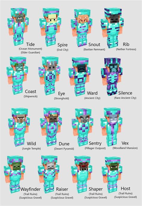 All 16 Armor Trim Patterns Including Backs And Overlapping Areas Rminecraft
