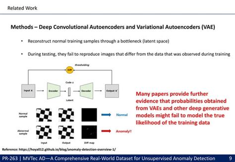 mvtec ad a comprehensive real world dataset for unsupervised anomaly detection
